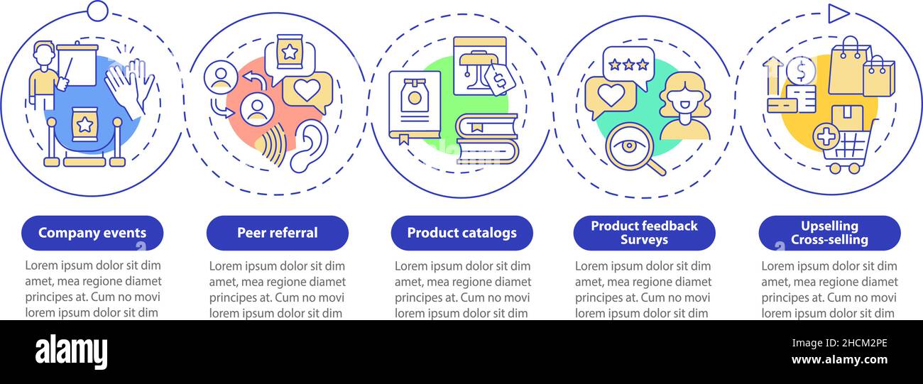 Customer touch points loop circle infographic template Stock Vector ...