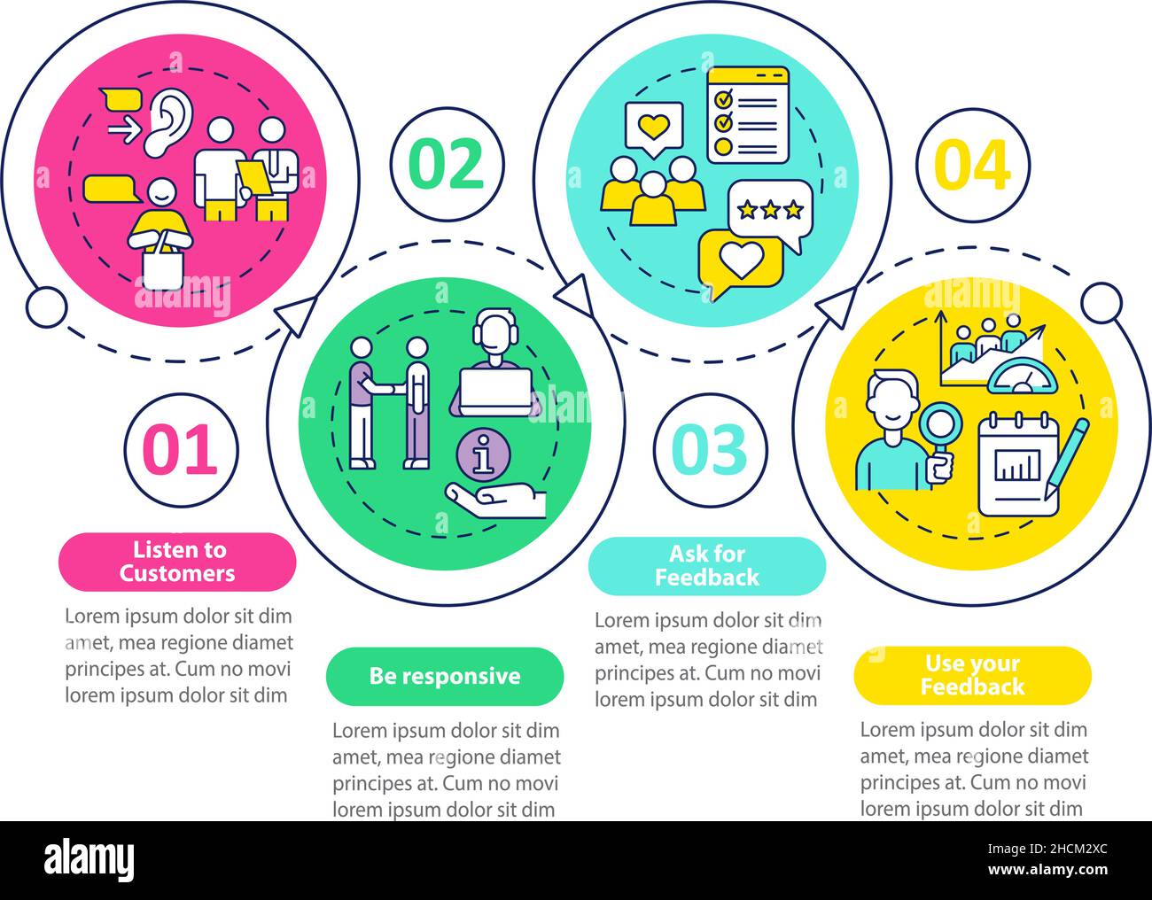 Customer support loop circle infographic template Stock Vector Image ...