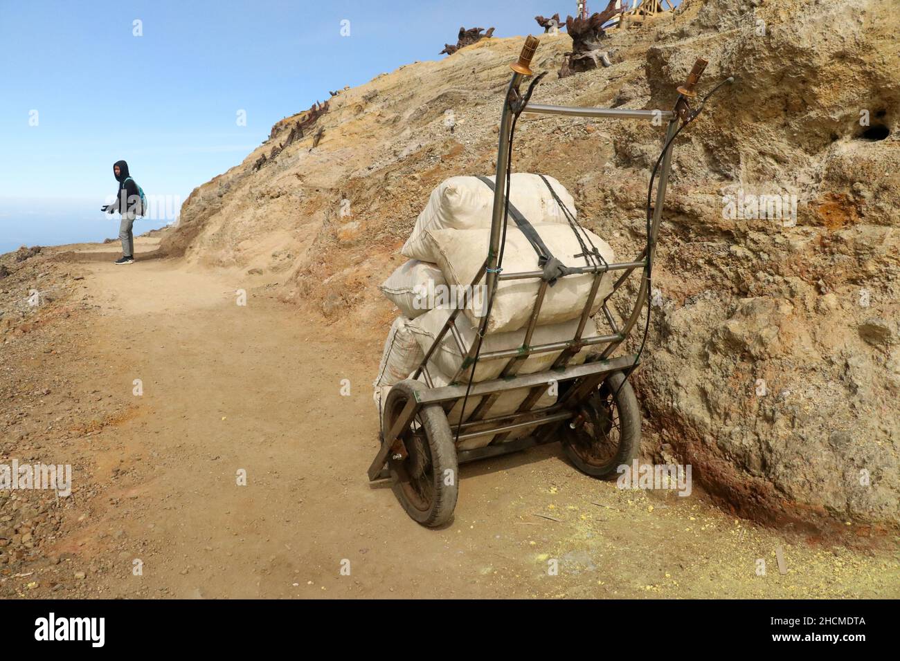 Extraction of sulfur from the crater of the volcano. The cart at the ...