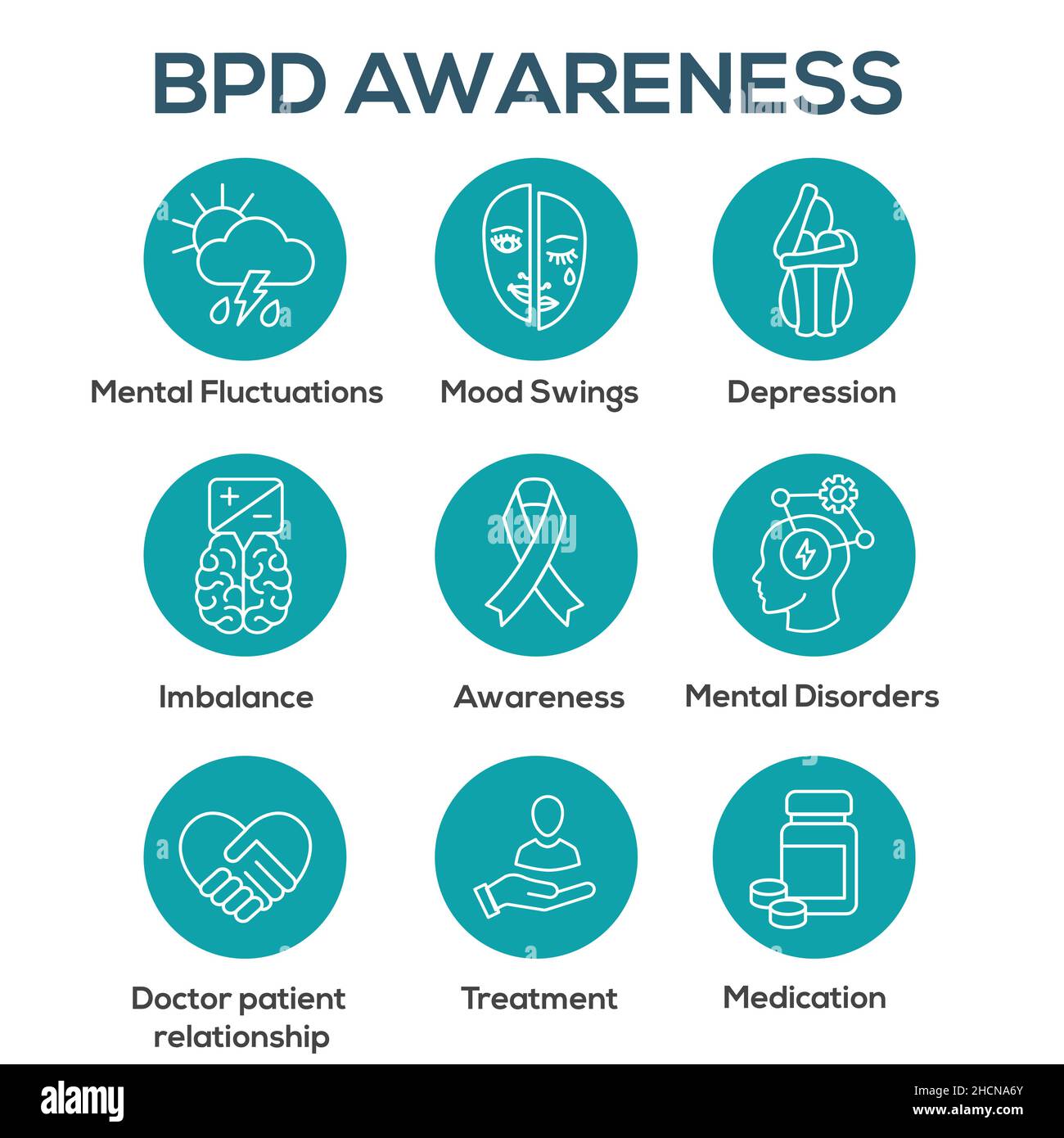 BPD - Borderline Personality Disorder icon set with brain mask and ...