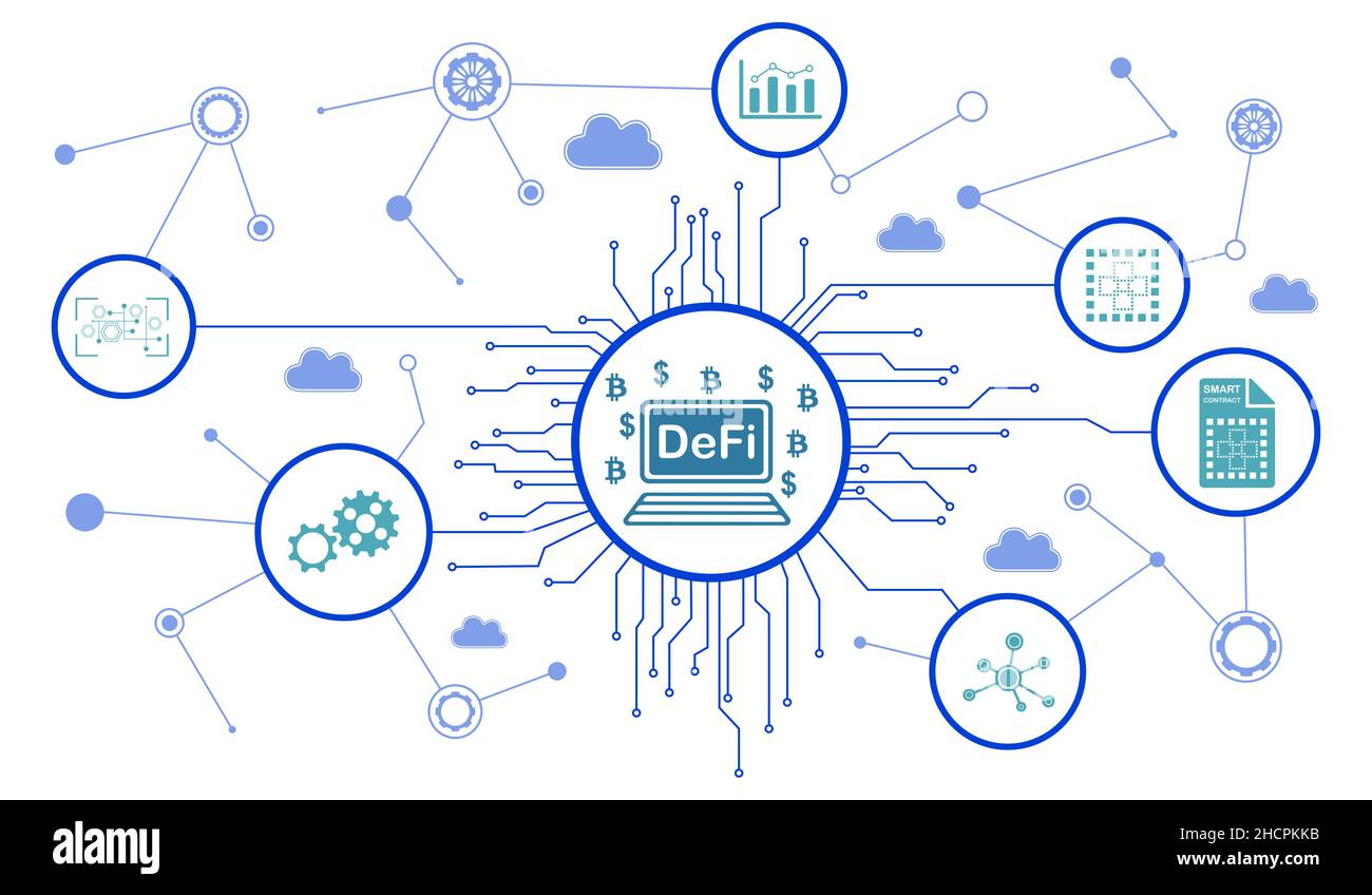 Concept of defi with connected icons Stock Photo - Alamy