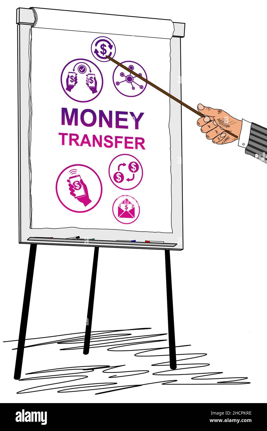 Hand showing money transfer concept on a flipchart Stock Photo - Alamy