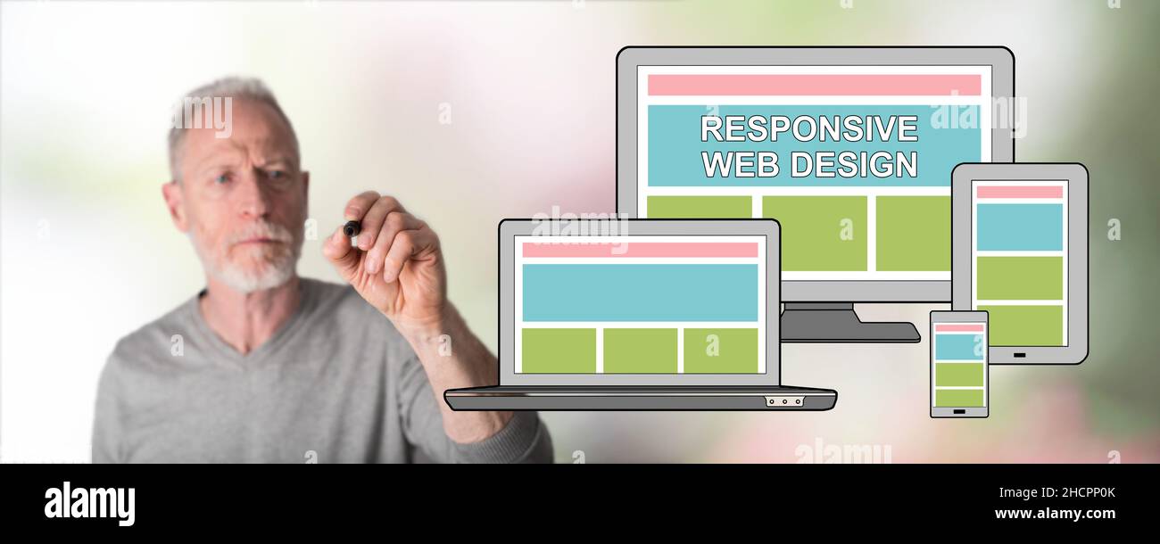 Responsive design concept drawn by a man Stock Photo - Alamy