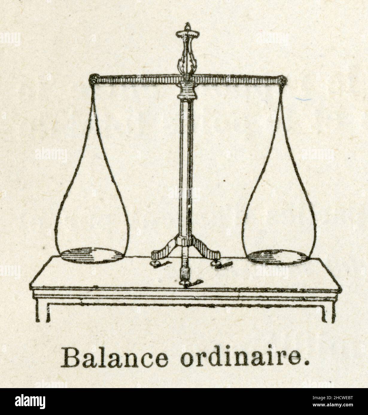 Balance ordinaire. Dessin ancien Stock Photo - Alamy