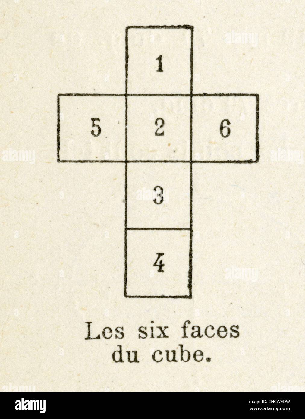 Les six faces du cube Stock Photo - Alamy