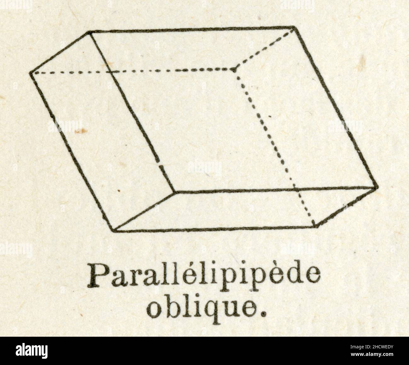 Parallelipipede oblique hi-res stock photography and images - Alamy