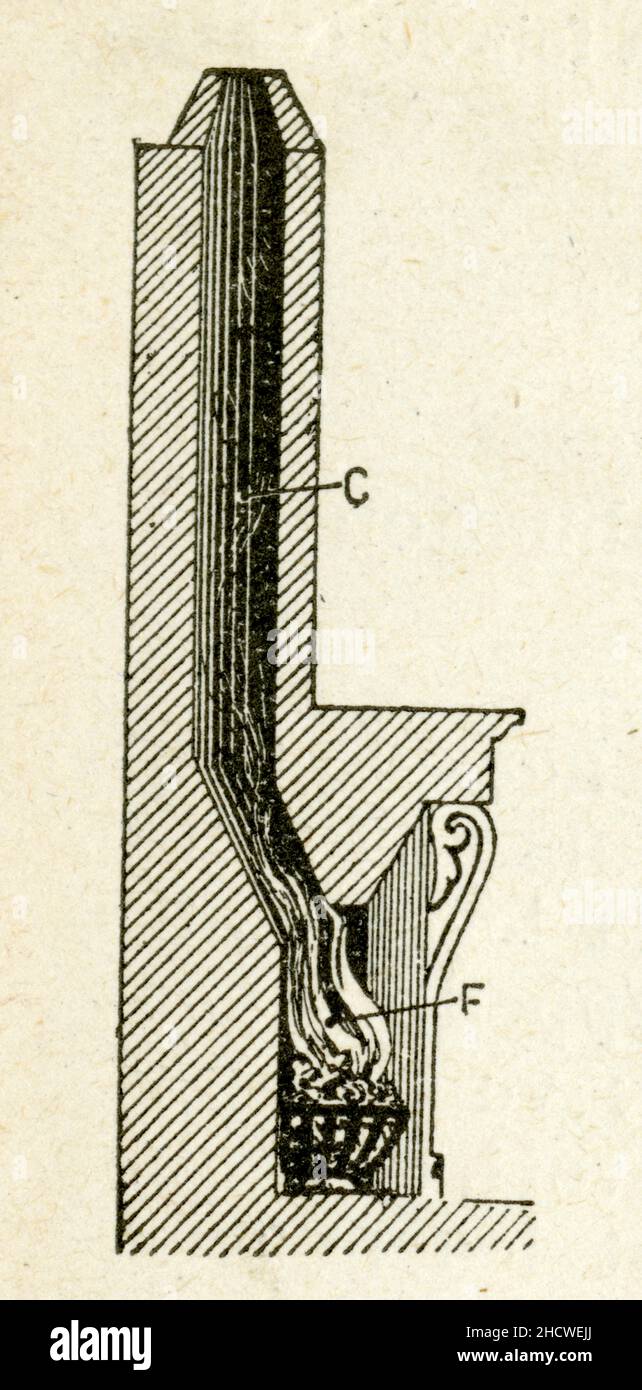 Cheminée feu hi-res stock photography and images - Alamy