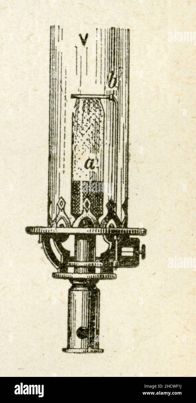 Bec Auer. V.Verre de la lampe. a.Treillis de coton (manchon) maintenu ...