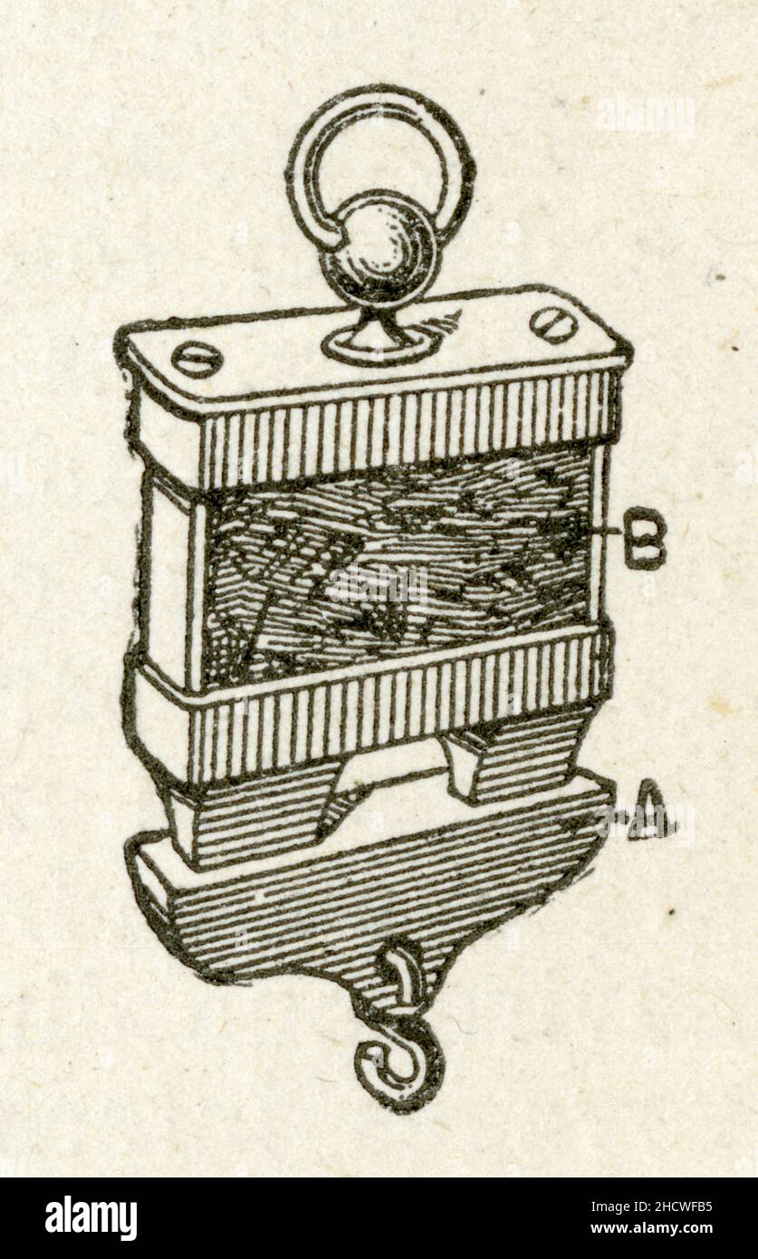 Gaine métallique hi-res stock photography and images - Alamy