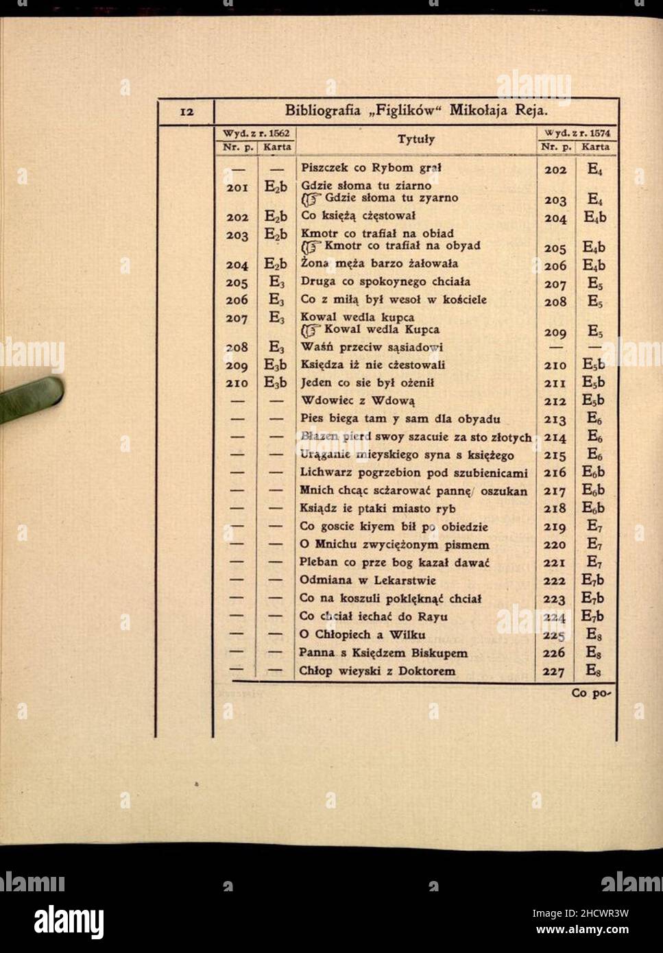 Rej Figliki 122 Stock Photo - Alamy