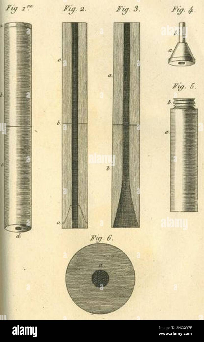 Rene-Theophile-Hyacinthe Laennec Drawings stethoscope 1819 Stock Photo ...
