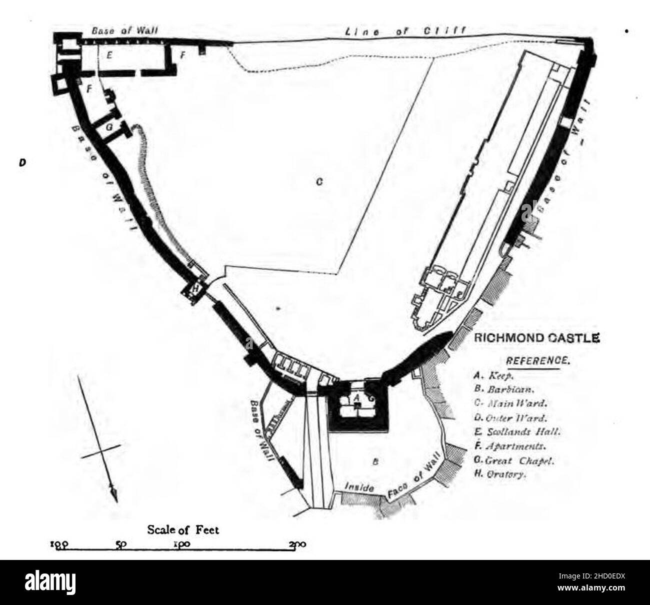 Richmond Castle plan, Clark Stock Photo - Alamy