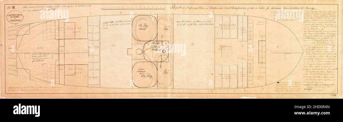 Ritning - Stuvningsplan - Fredrik Henrik af Chapman Stock Photo - Alamy