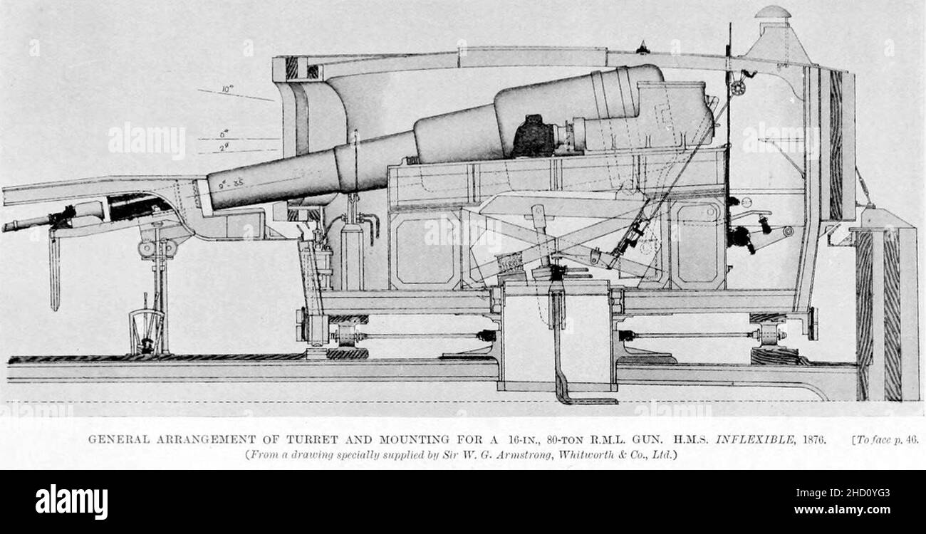 16 inch gun hi-res stock photography and images - Alamy