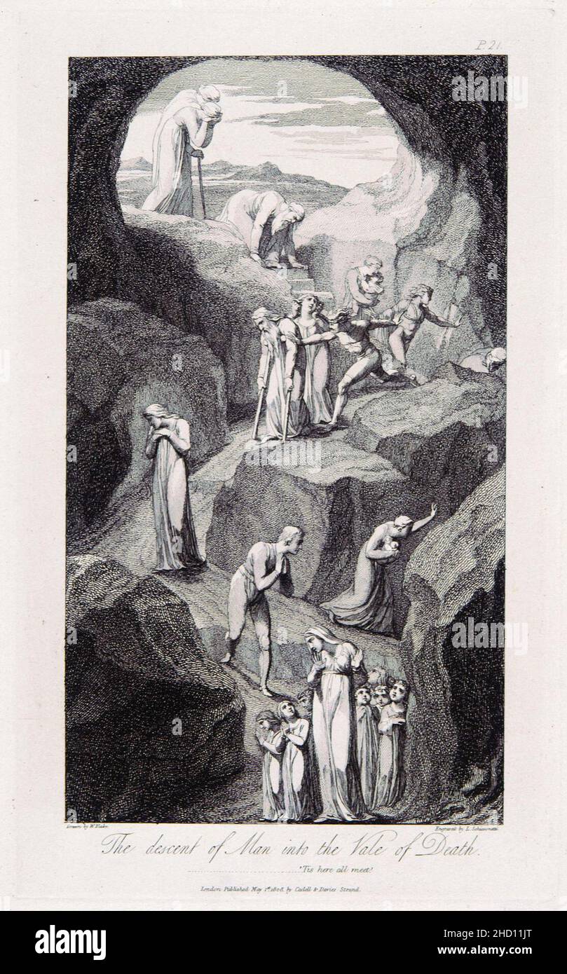 Robert Blair, The Grave, object 8 (Bentley 435-7) The descent of Man ...