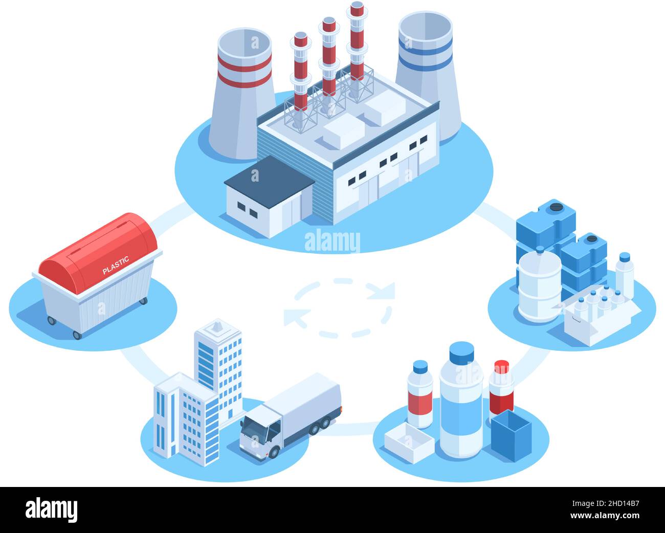 Isometric 3d industrial plastic recycling technology infographic. Trash ...