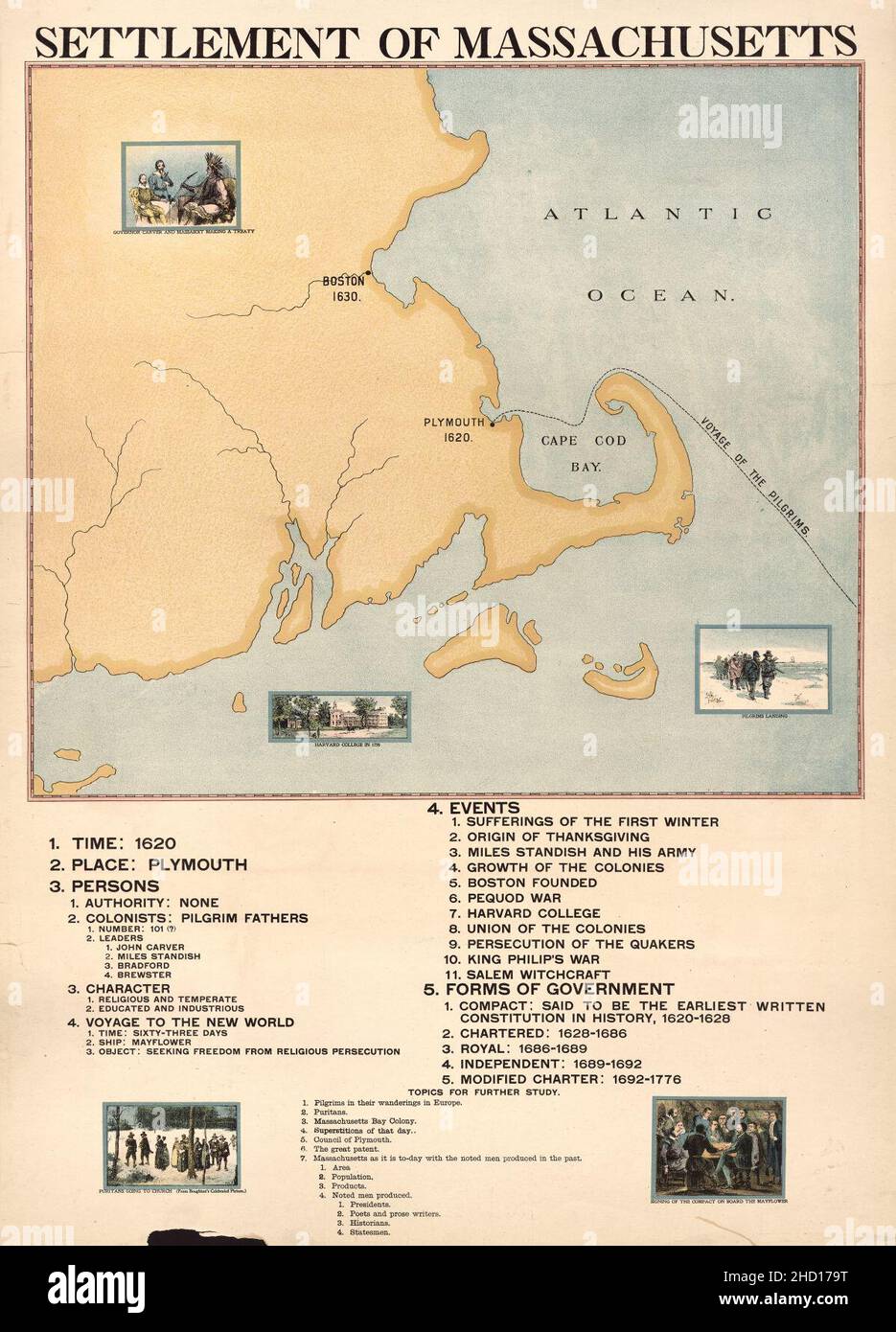 Robertson's geographic-historical series illustrating the history of ...