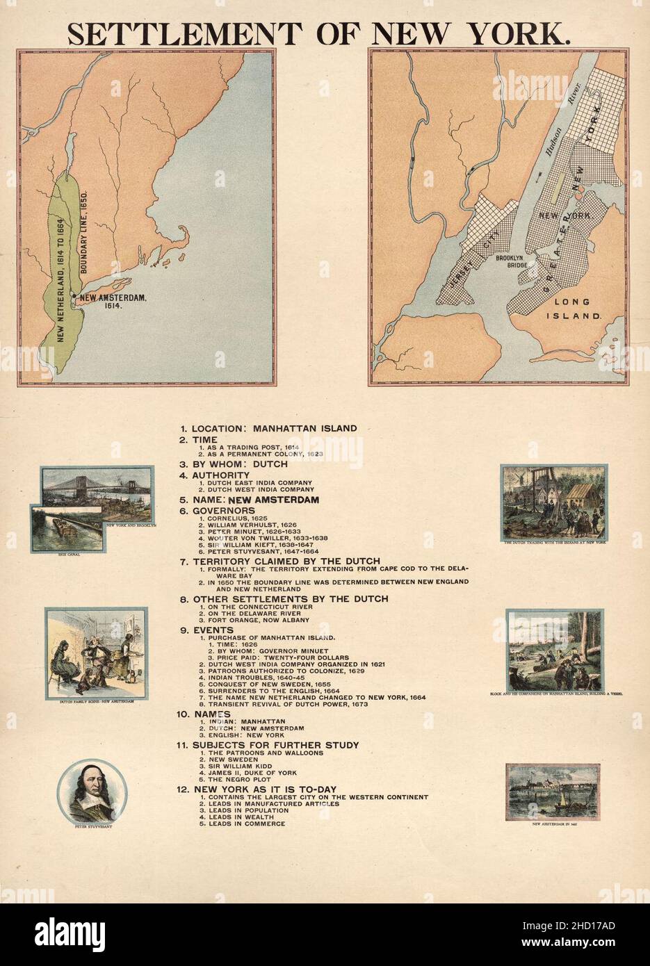 Robertson's geographic-historical series illustrating the history of ...