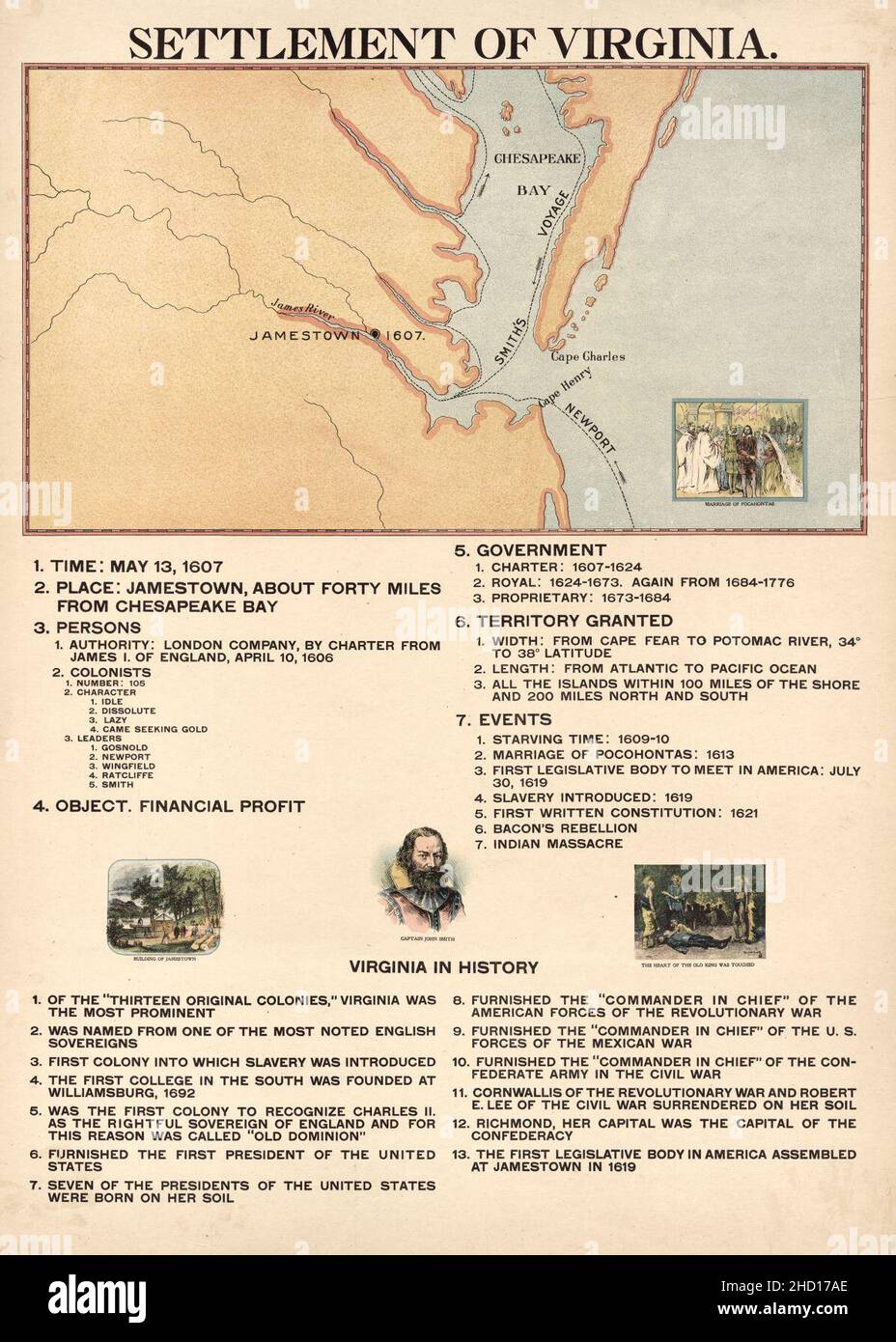 Robertson's geographic-historical series illustrating the history of ...