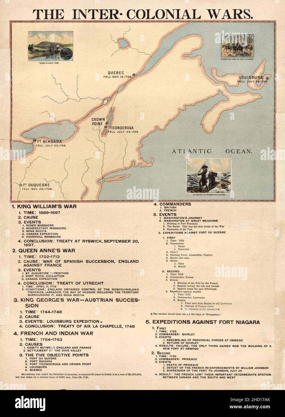 Robertson's geographic-historical series illustrating the history of ...