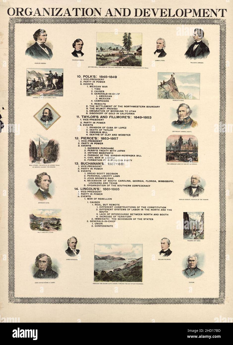Robertson's geographic-historical series illustrating the history of ...