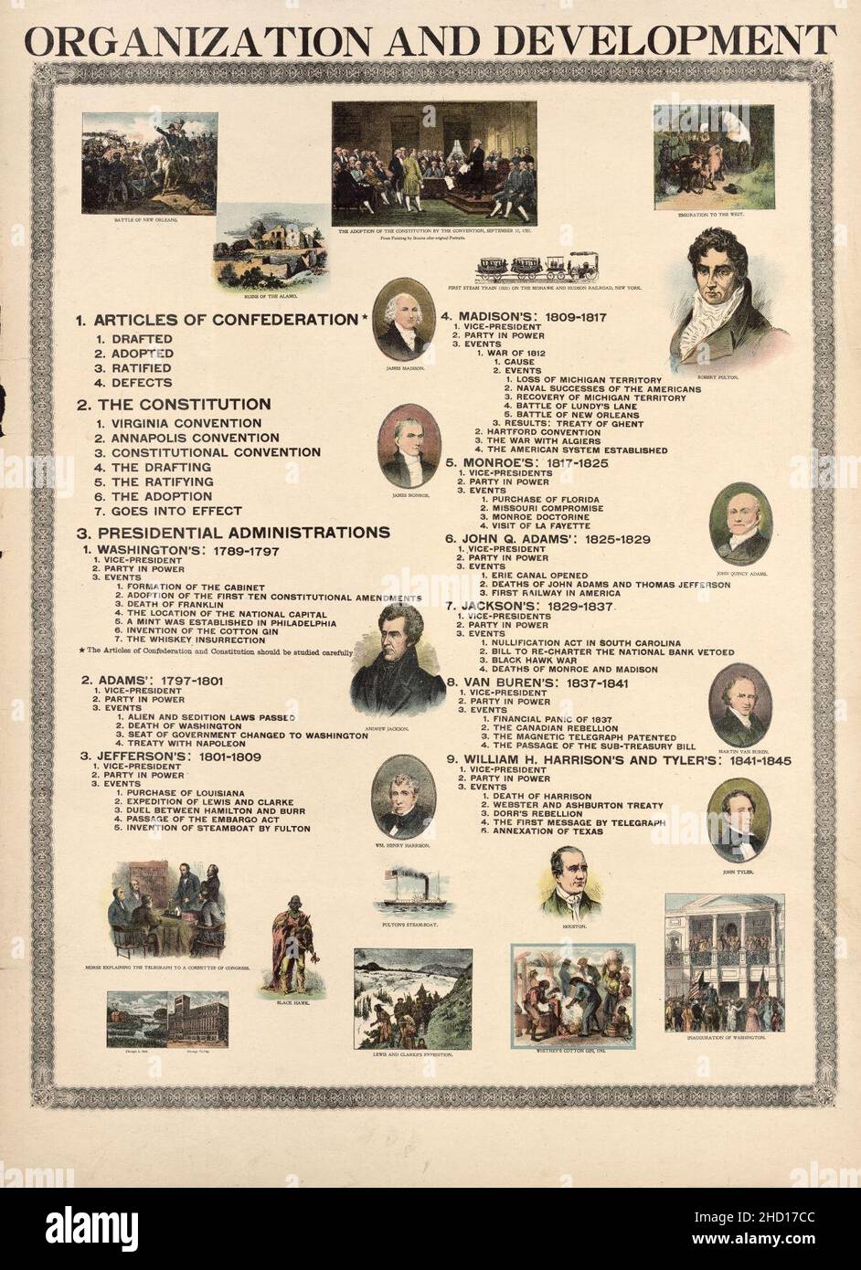 Robertson's geographic-historical series illustrating the history of ...