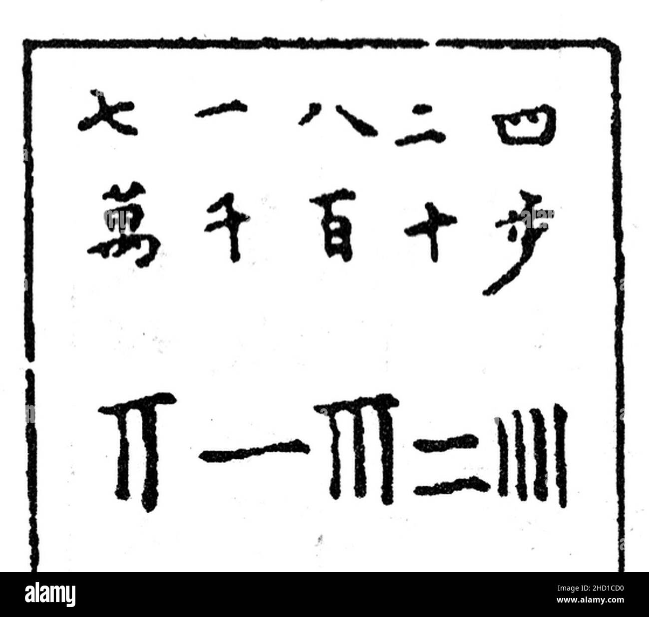 Rod numeral positioning Stock Photo - Alamy