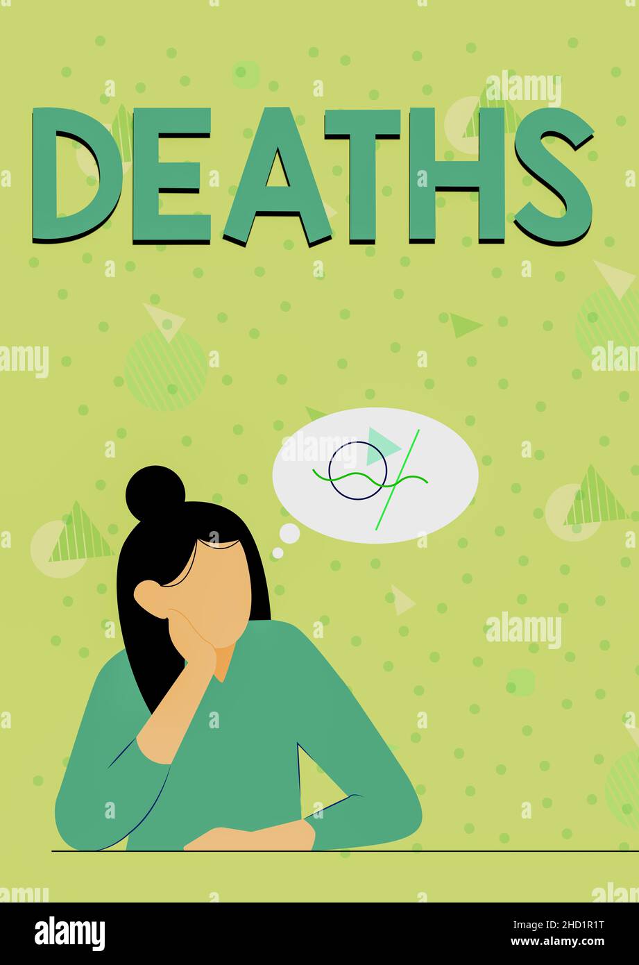 Conceptual caption Deaths. Concept meaning permanent cessation of all ...