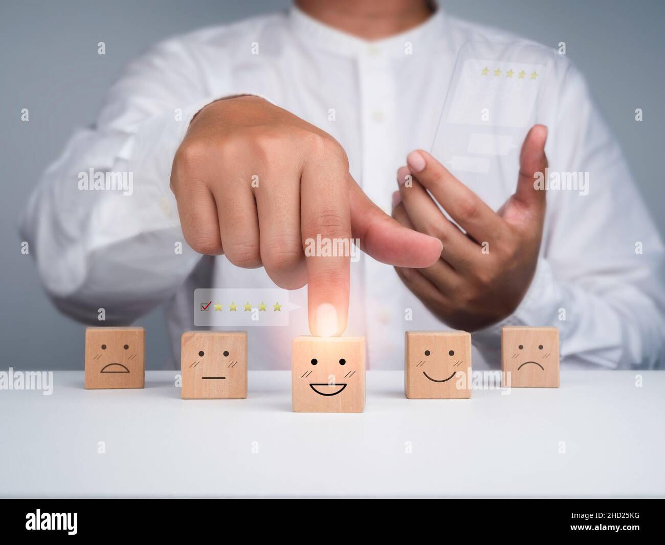 Customer service evaluation, feedback, client experience, and ...