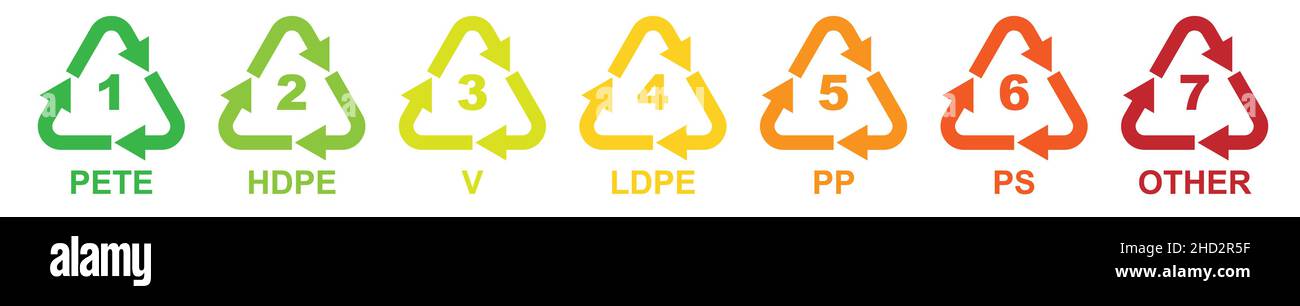 Set of 7 Plastic Recycling Symbols Stock Vector Image & Art - Alamy