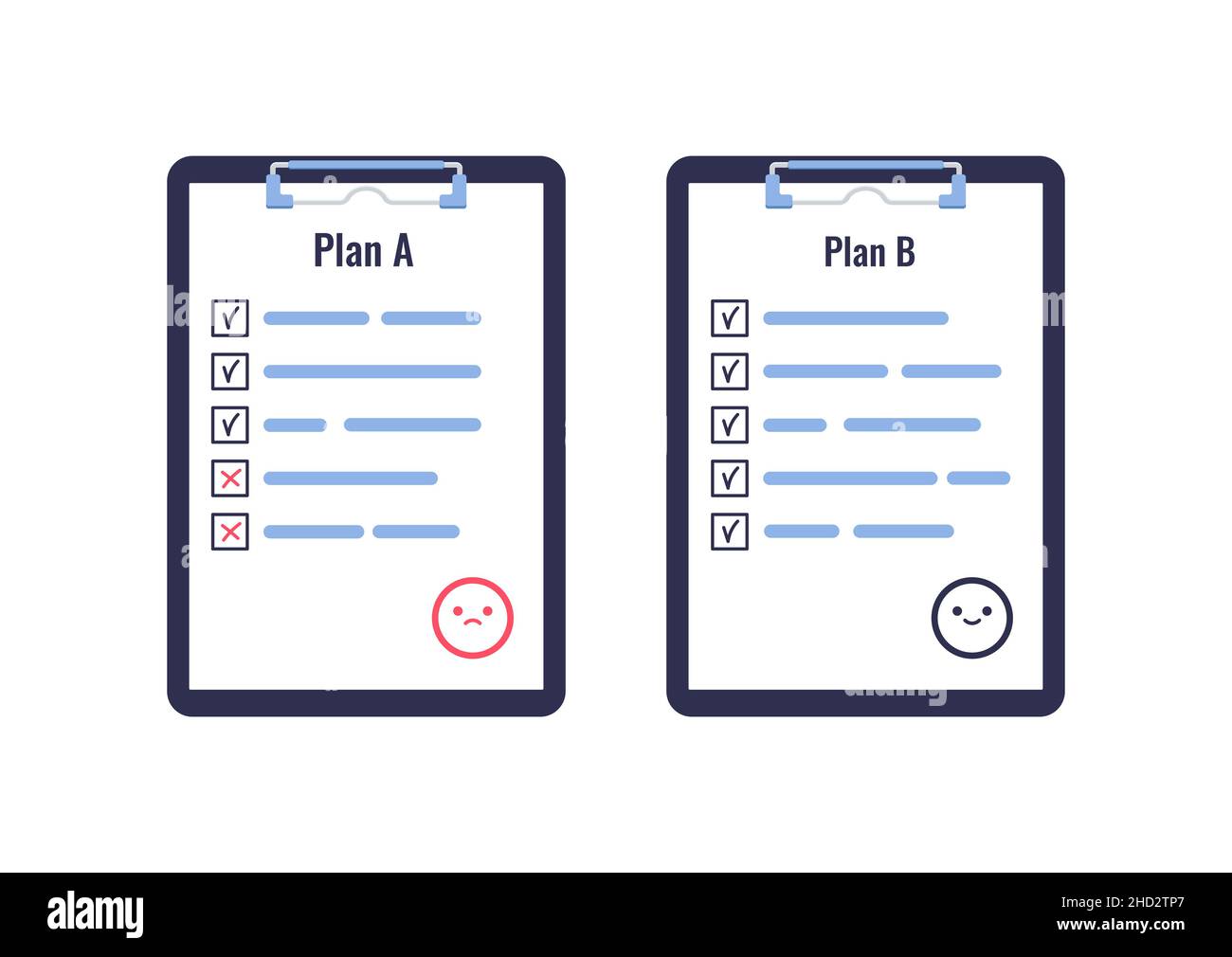 Plan A vs B on clipboard concept with sad and happy face Stock Vector ...