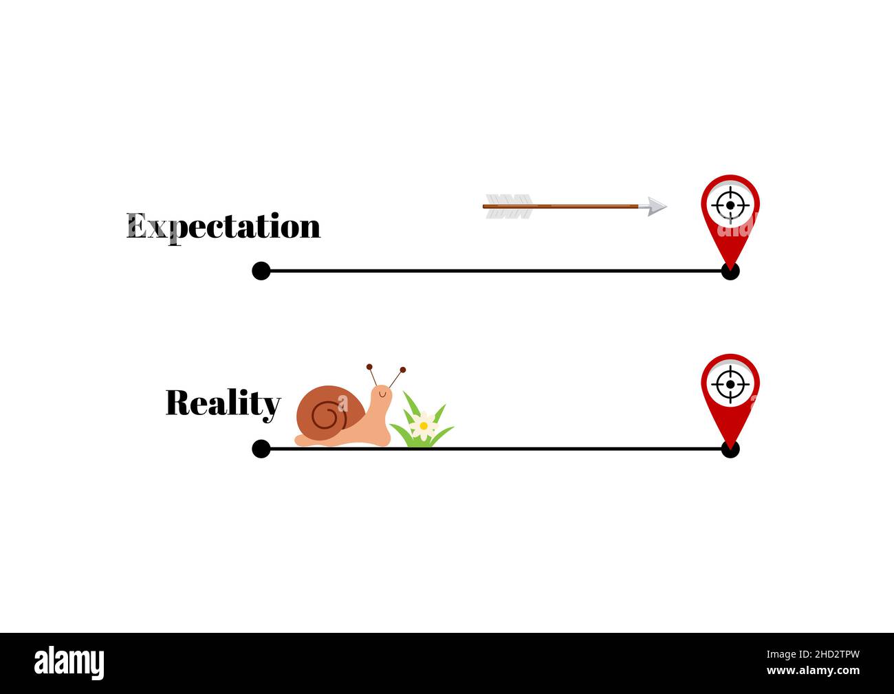 Difficult reality Cut Out Stock Images & Pictures - Alamy