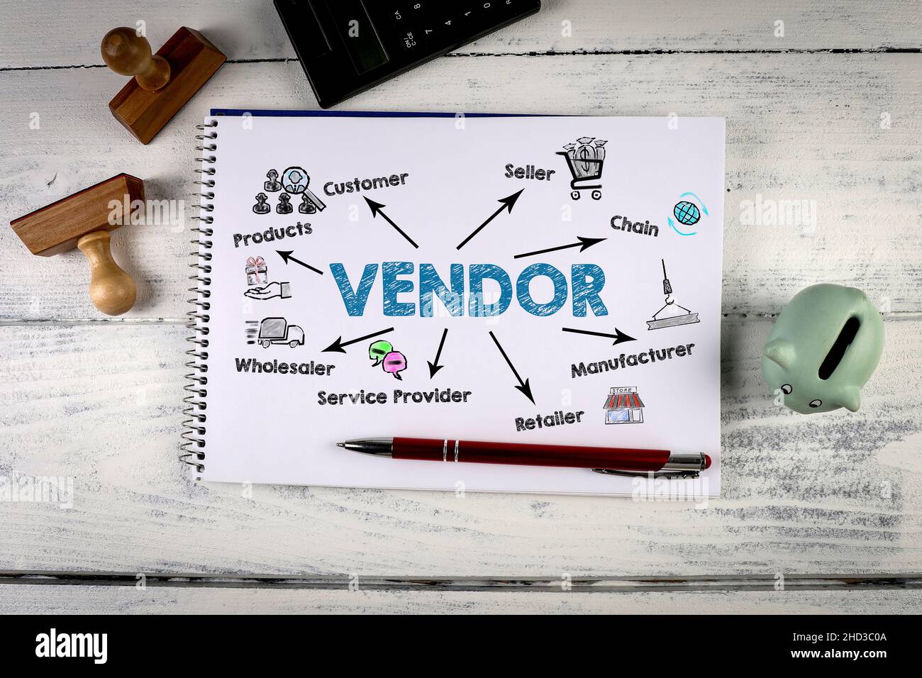 Vendor. Illustrated information on marketing, production and ...