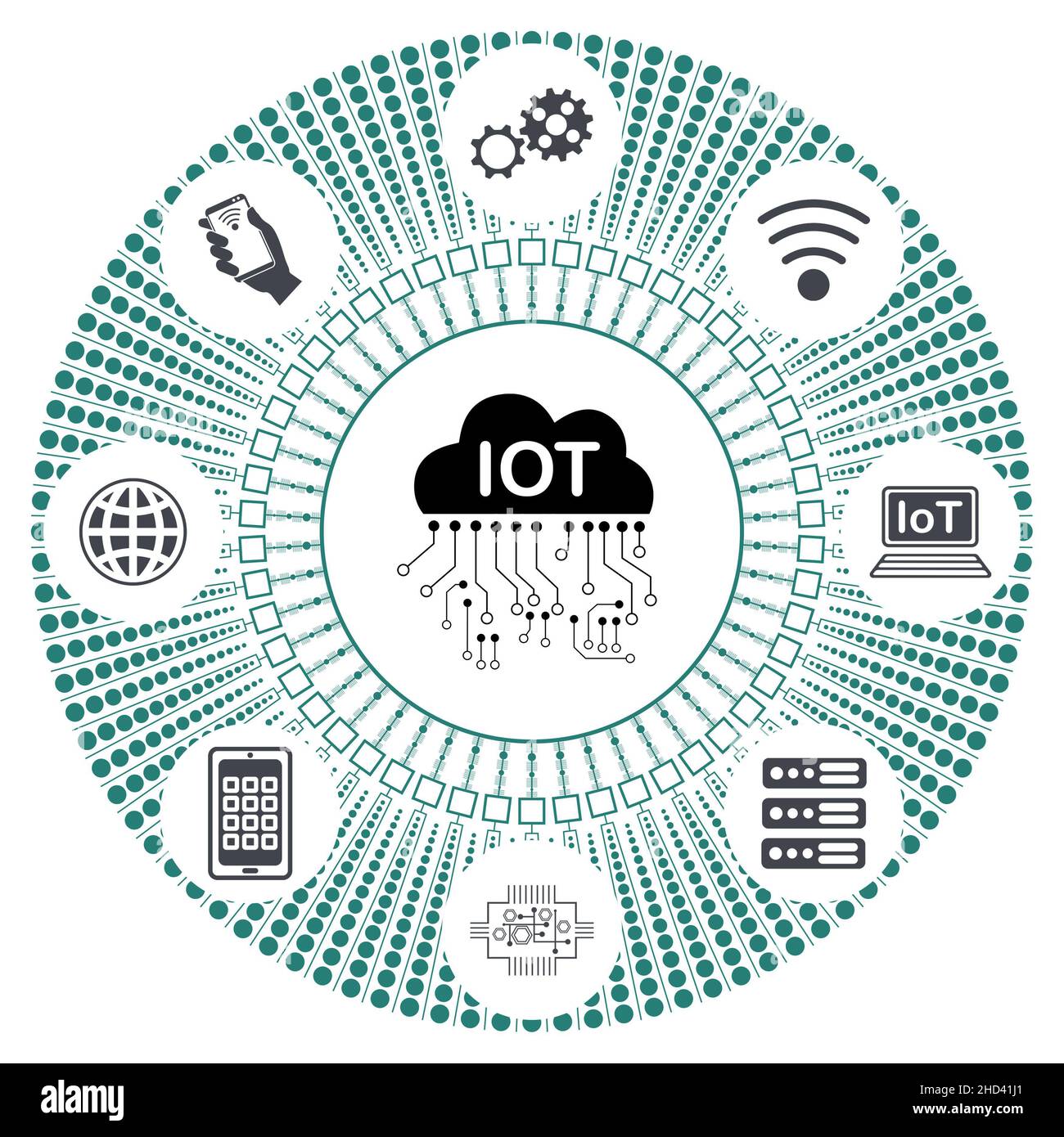 Concept of iot with connected icons Stock Photo - Alamy