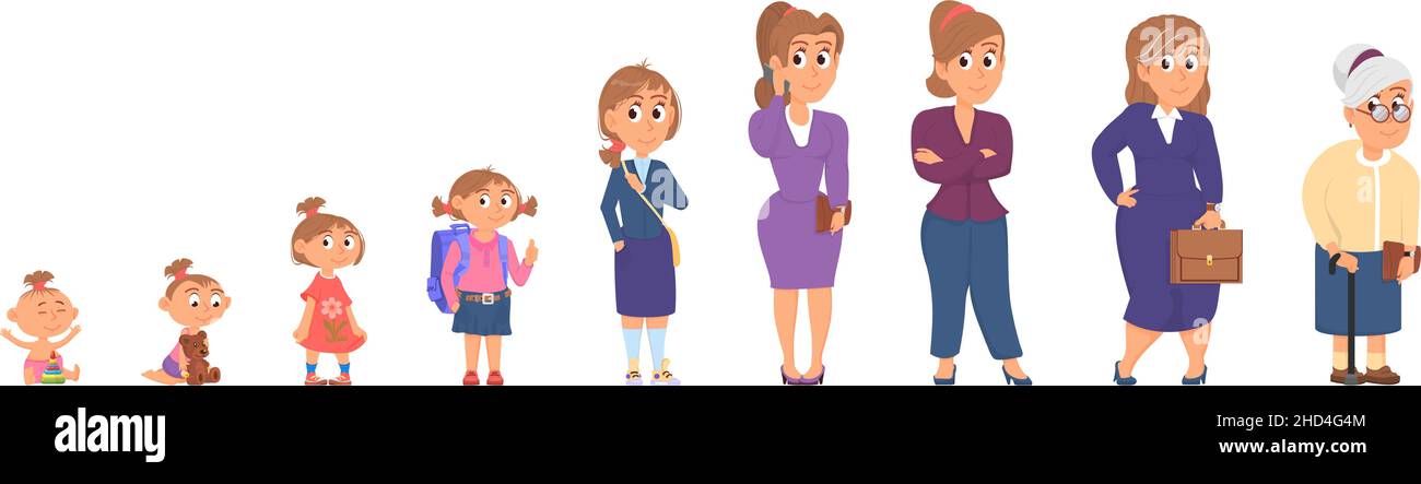 Woman in different ages. Generation women, human growth process. Adult ...