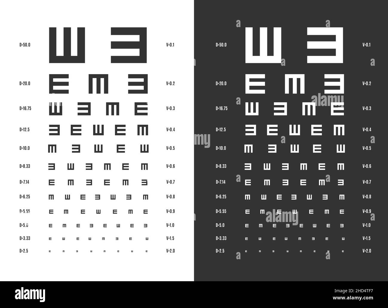 Eyesight chart tables Stock Vector Image & Art - Alamy