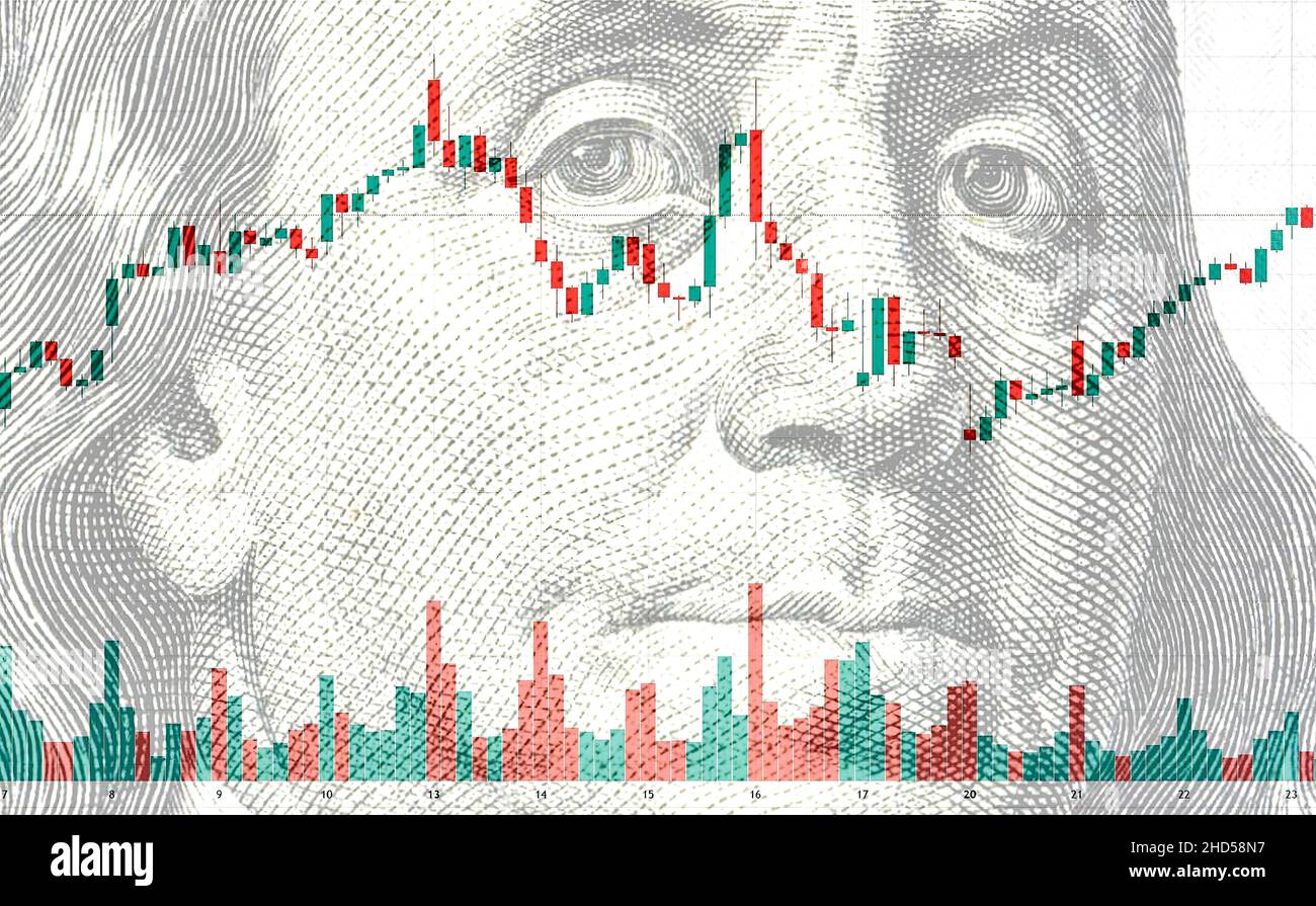 Graph rate chart against the background of american dollar banknote ...