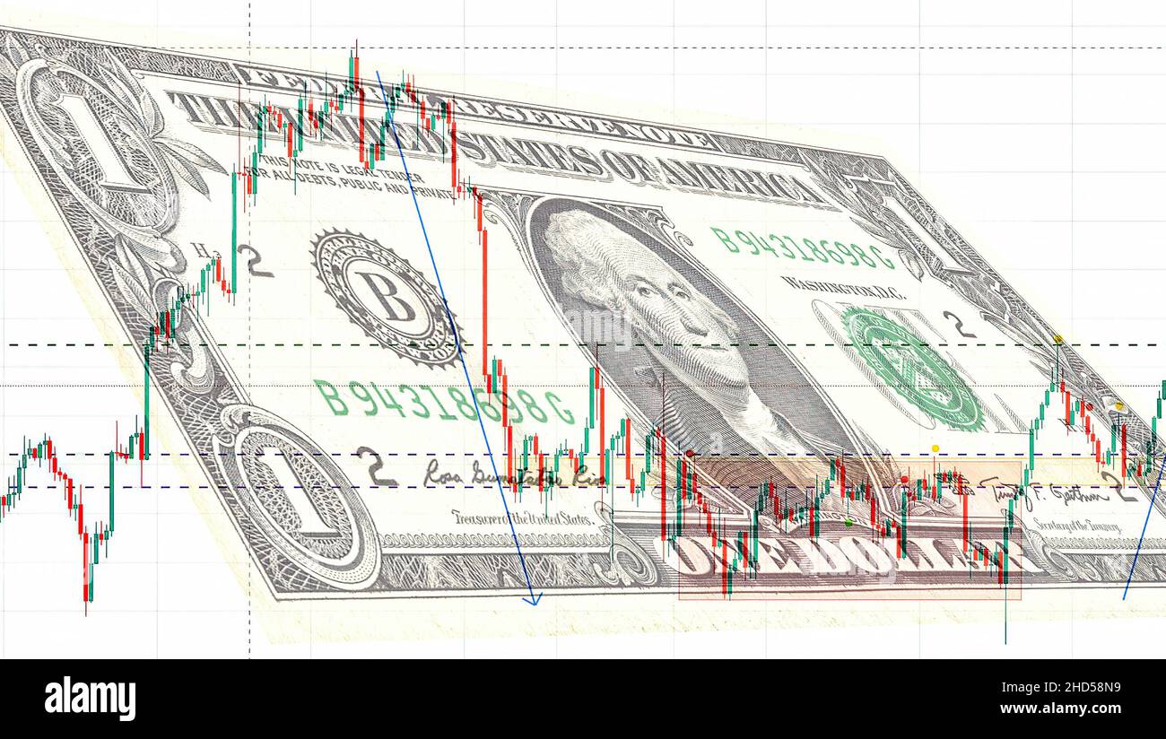 Graph rate chart against the background of american dollar banknote ...