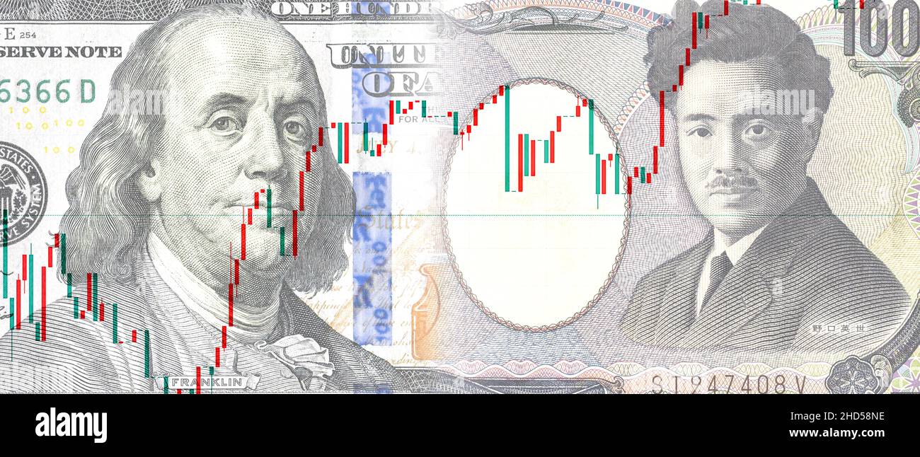 Graph rate chart against the background of American dollar and Japanese ...