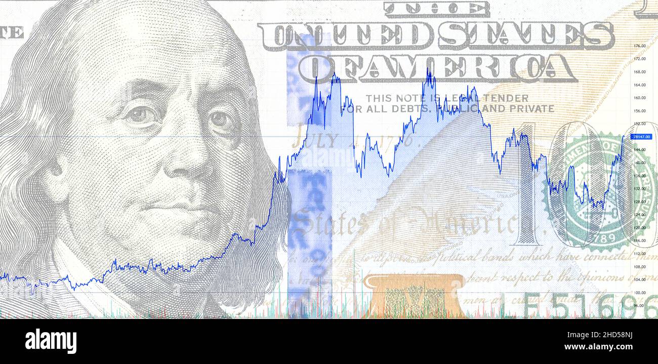 Graph rate chart against the background of american dollar banknote ...