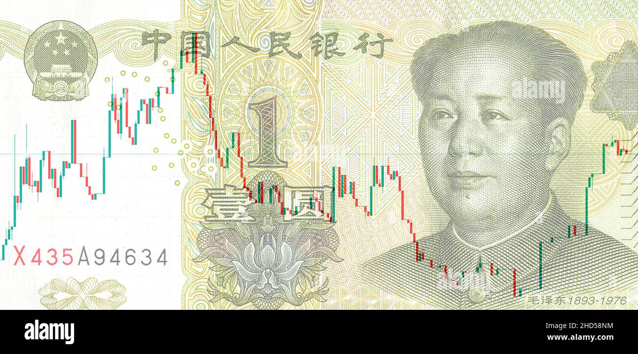 Graph rate chart against the background of Chinese yuan banknote ...