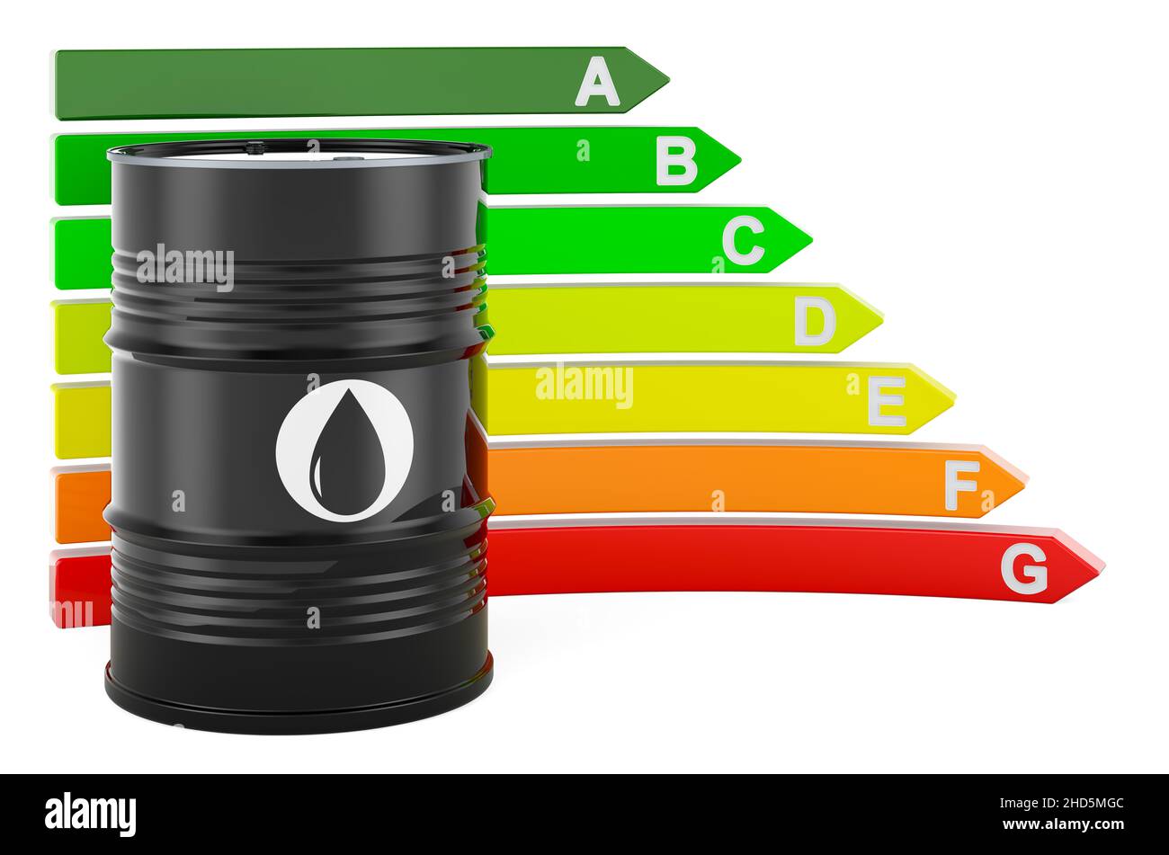 Oil barrel with energy efficiency chart, 3D rendering isolated on white ...