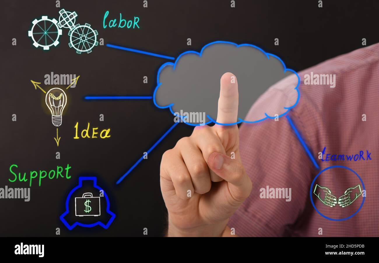 Man hand drawing cloud computing diagram. Concept of various components ...