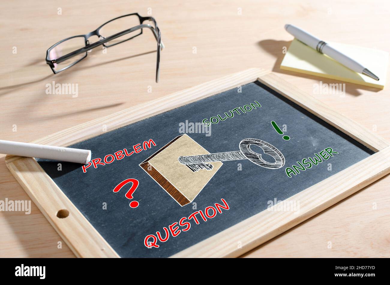 Solution concept drawn on a blackboard Stock Photo - Alamy