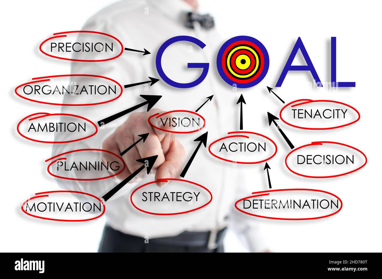 Goal concept shown by a man in background Stock Photo - Alamy