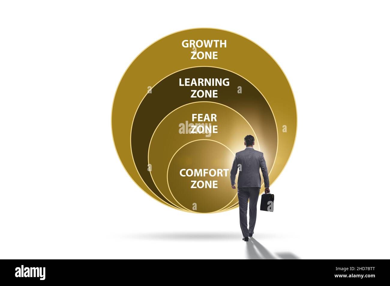 Concept of comfort zone with the various zones Stock Photo - Alamy