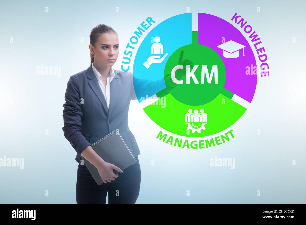Customer knowledge management (CKM) marketing concept Stock Photo - Alamy