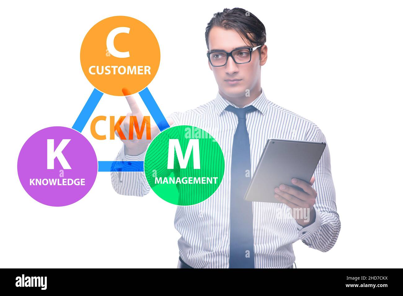 Customer knowledge management (CKM) marketing concept Stock Photo - Alamy