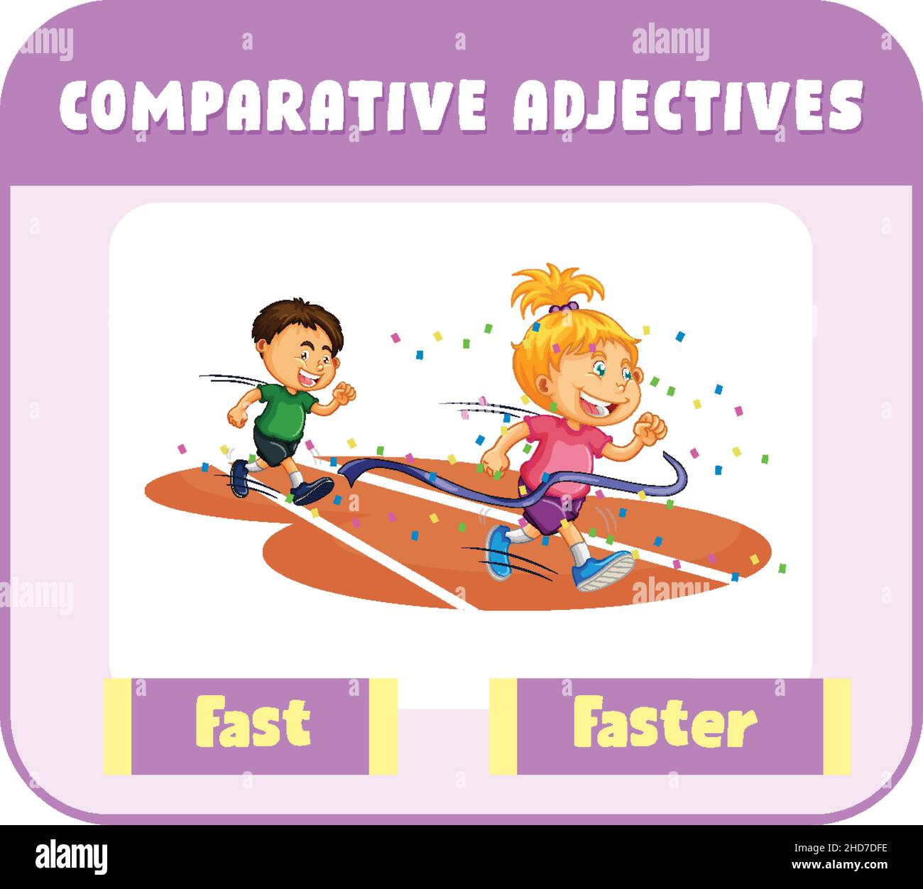 Comparative Adjectives for word fast illustration Stock Vector Image ...