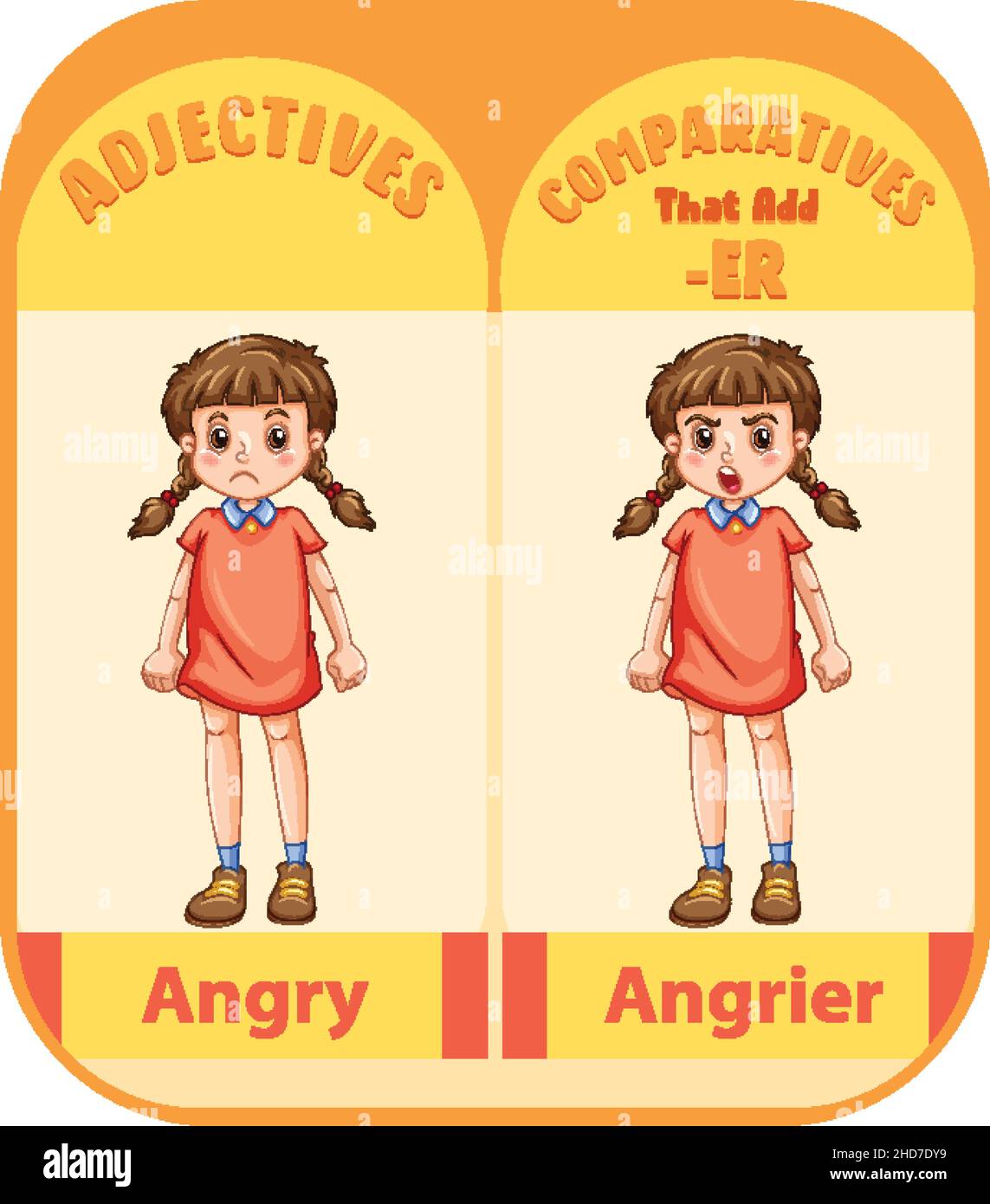 Comparative adjectives for word angry illustration Stock Vector Image ...